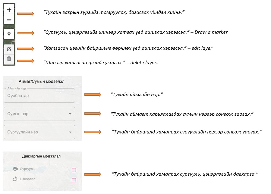 Газарзүй мэдээллийн системд суурилсан Сургууль цэцэрлэгийн байршлын систем